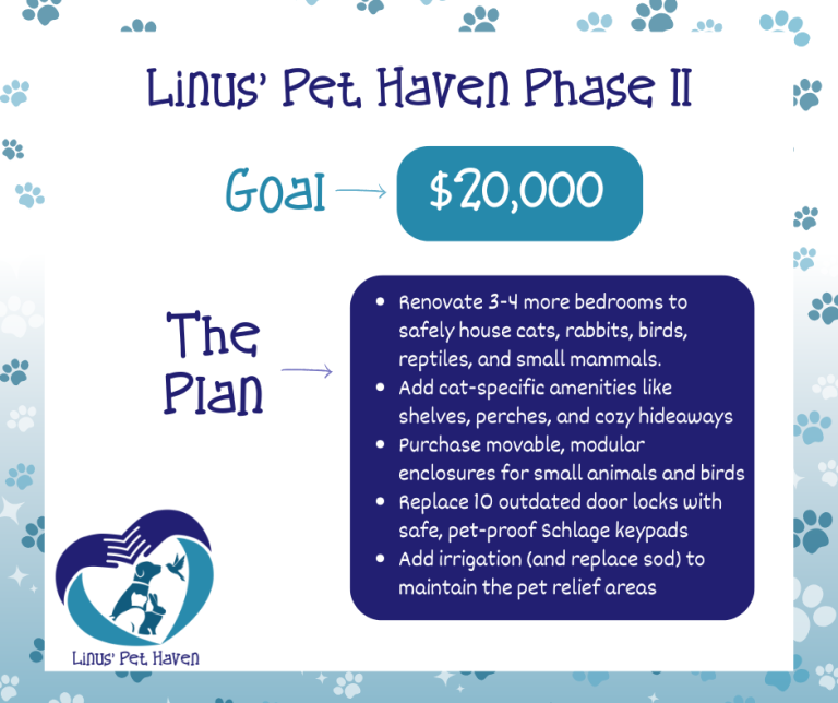 A Note from Ed - Linus' Pet Haven Phase II - Alexandra House